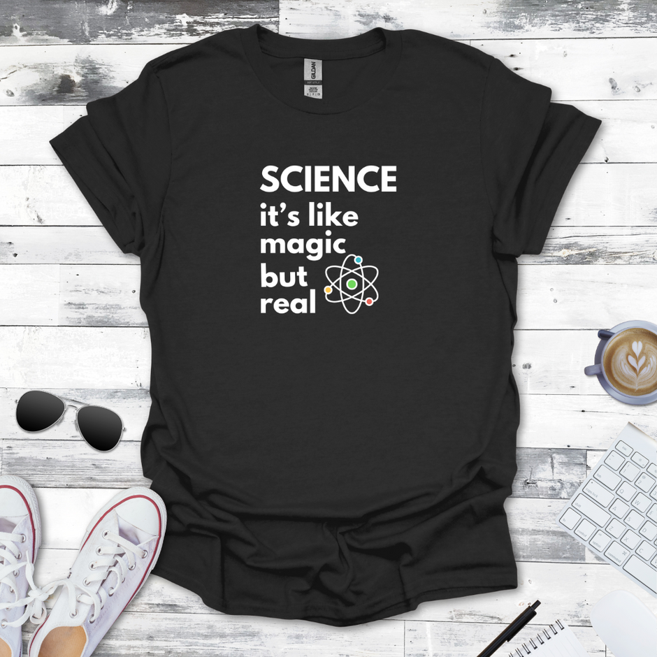 Science – STEM Collections